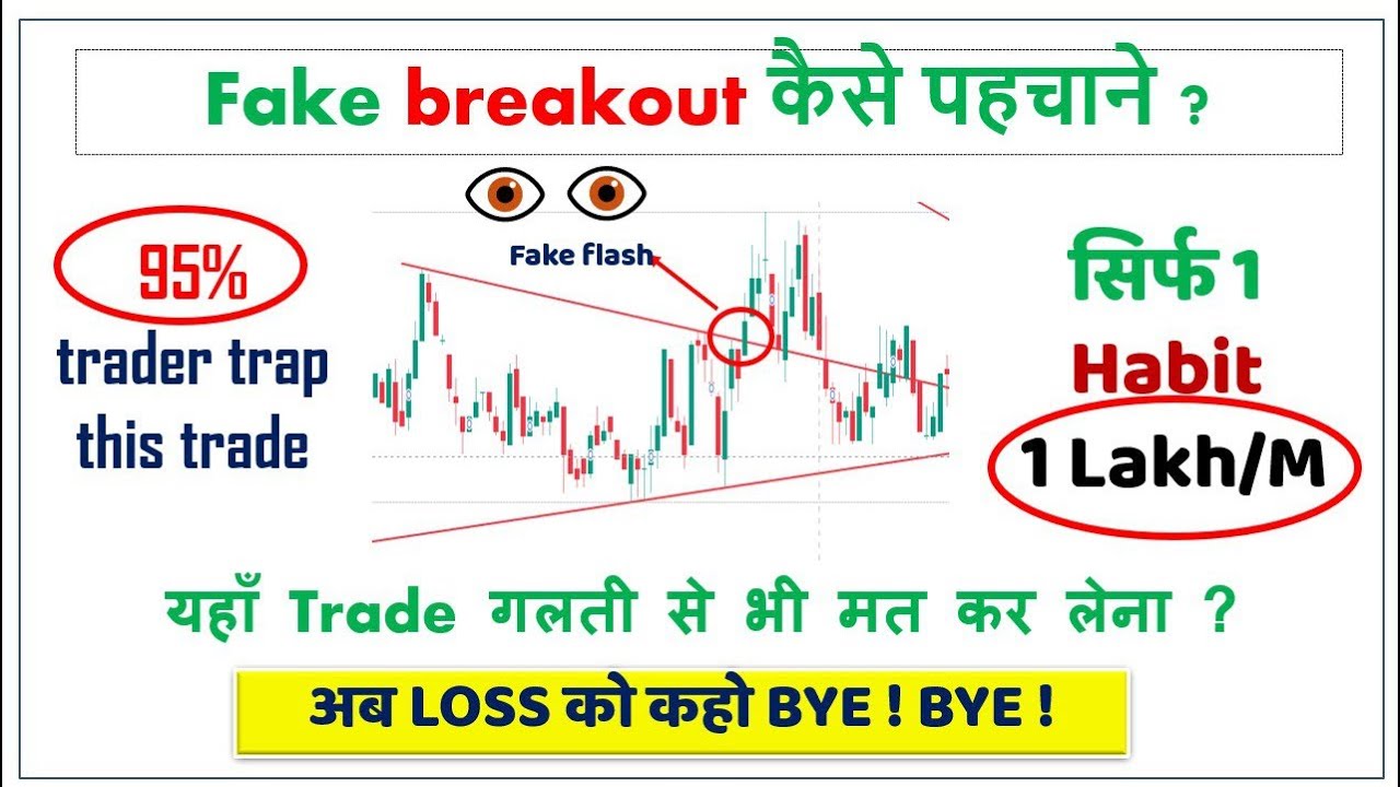 Fake Breakout kaise pahchane || Fake breakout Strategy || False ...