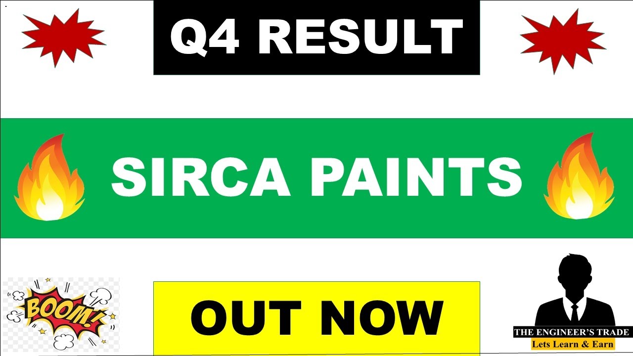Sirca Paints Q4 results 2024 | Sirca Paints Result | Sirca Paints Share ...