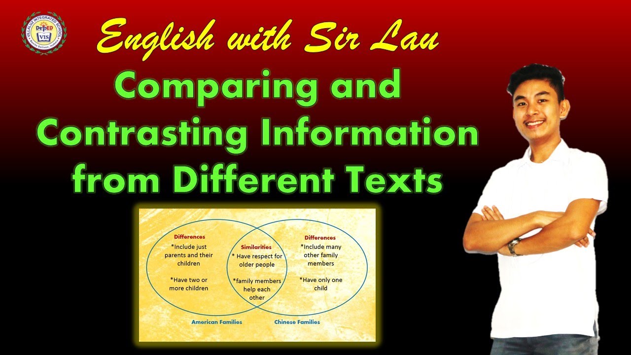 Comparing and Contrasting Information from Different Texts - YouTube