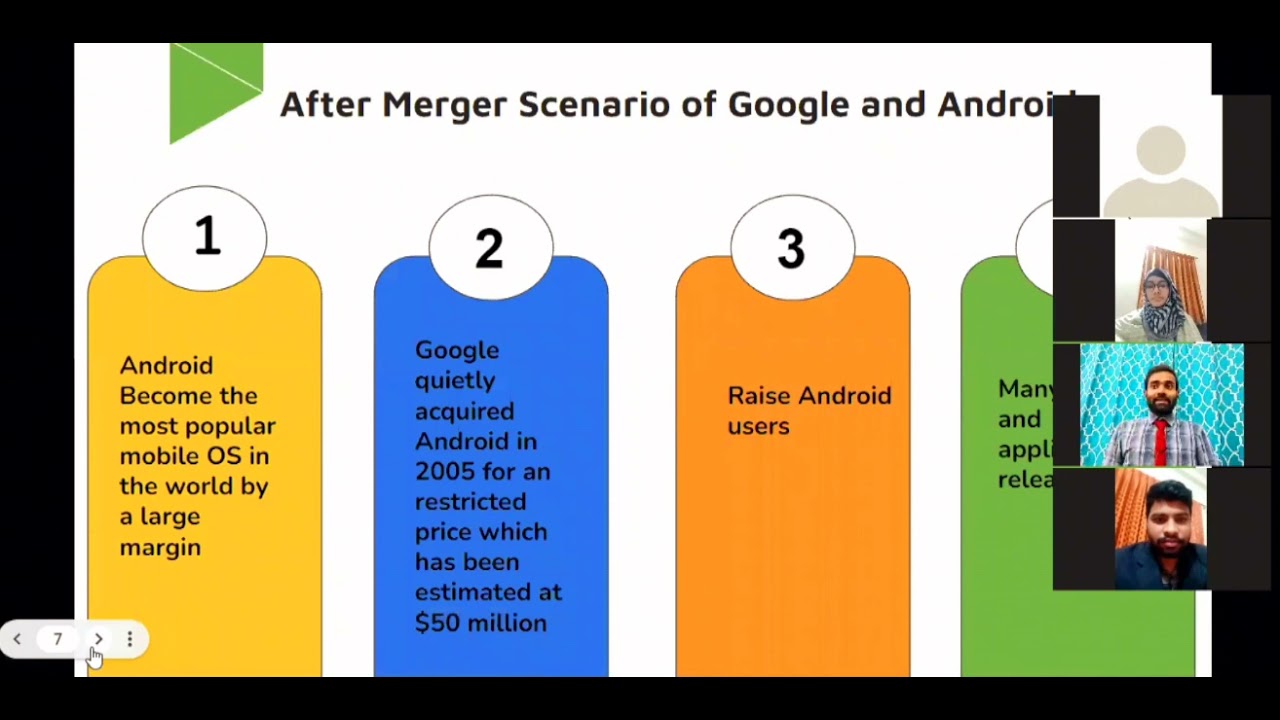 Merger and Acquisition of Google and Android. Corporate Finance ...