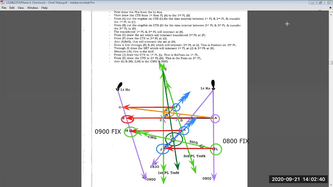 FISH TRIANGLE PART 2 OPPOSING CURRENT - YouTube