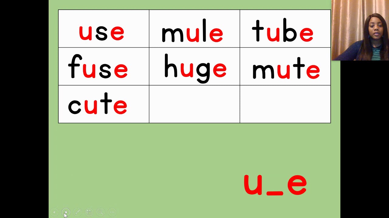 Long U, Magic E - YouTube