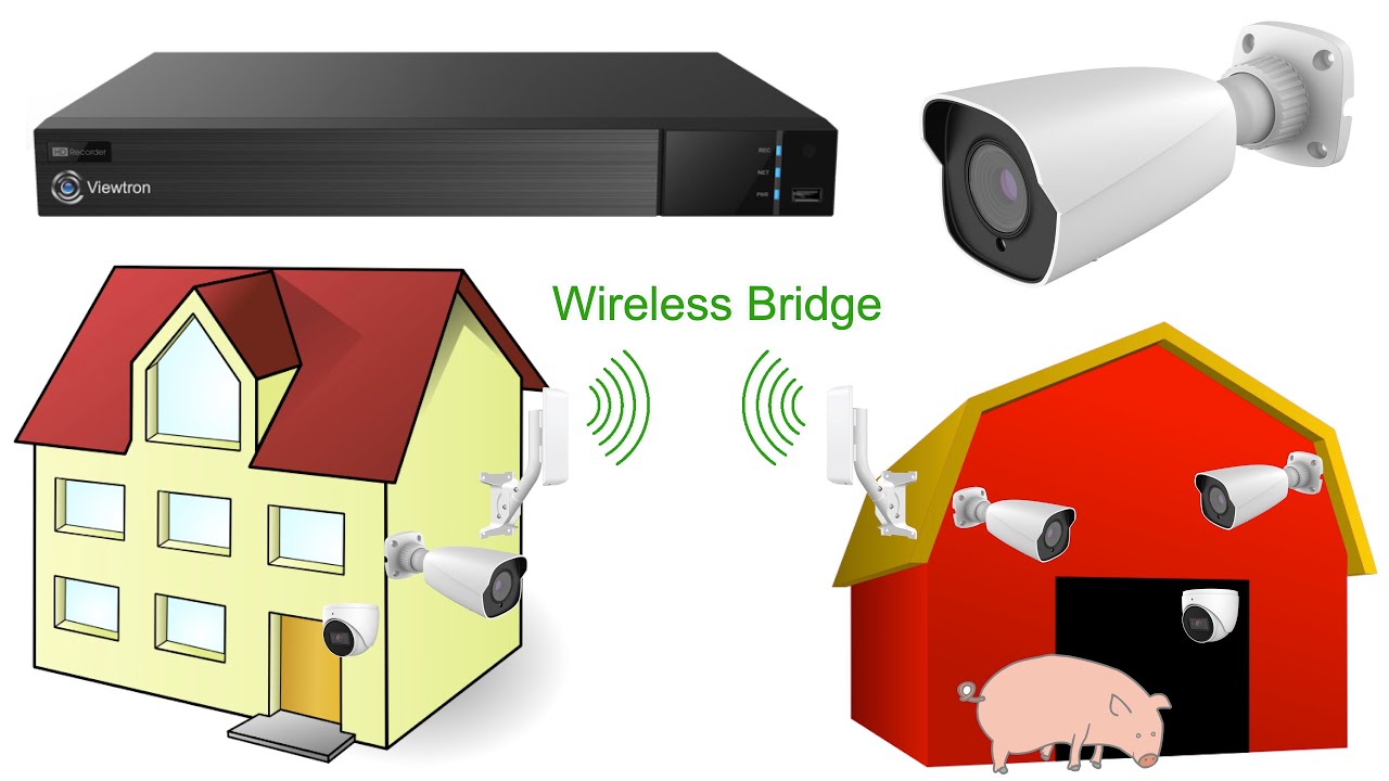 3 Solutions for a Barn Camera System - YouTube