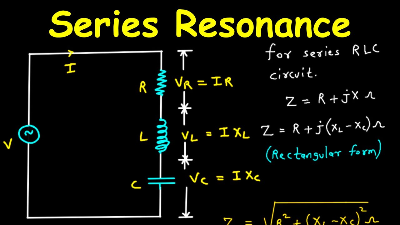 Series Resonance Explained | RLC Circuits Tutorial for Beginners ...
