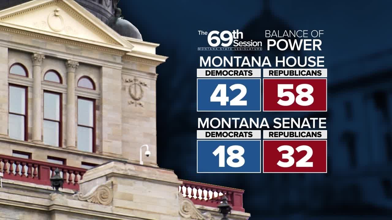 A closer look at the Montana Legislature as they begin 69th Session ...