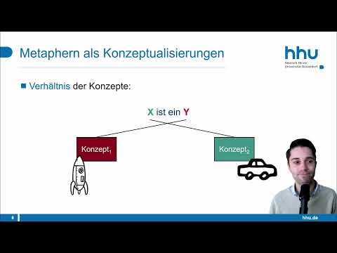 Metaphern sprachwissenschaftlich gesehen: konzeptuelle Metaphern ...