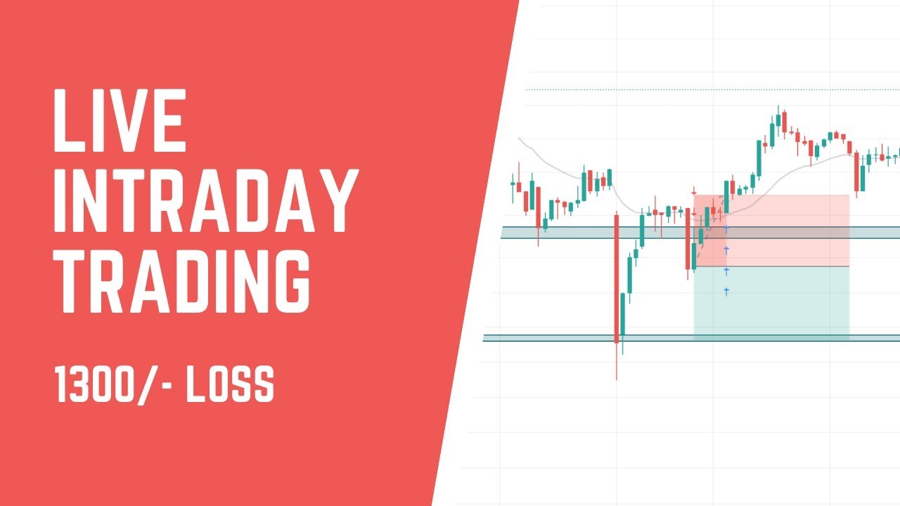 Live Intraday Trading in Stocks | 23 November 2021 | Price Action ...