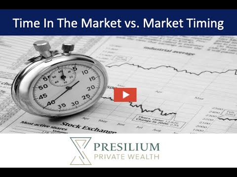 Financial Planning Friday's #12 - Market Timing vs. Time In The Market ...