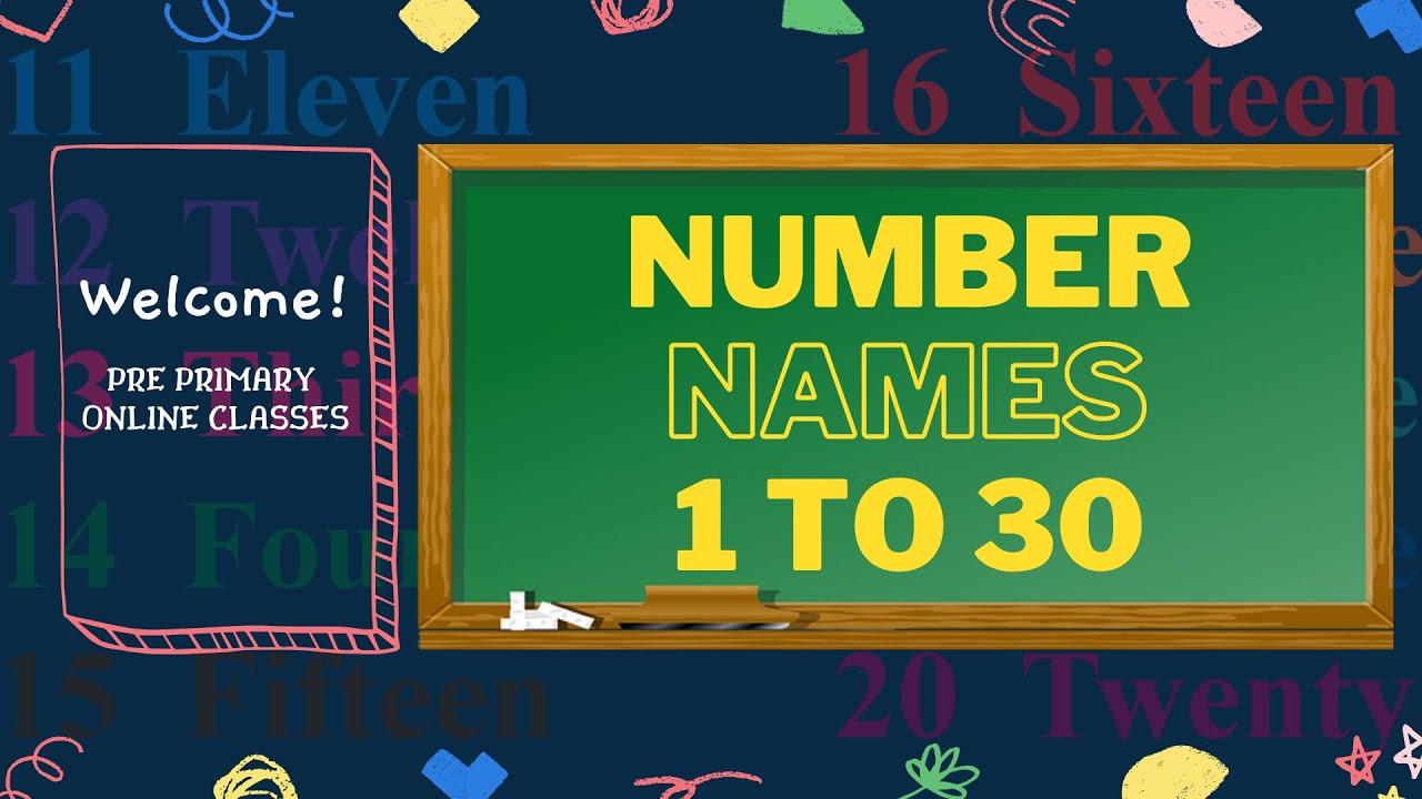 Number Names 1 To 30 With Spelling In English Learn To Spell Numbers Number Names 1 To 30 With Spelling In English Learn To Spell Numbers
