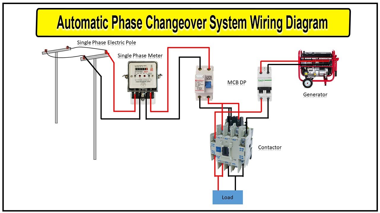 Automatic phase changeover System | changeover - YouTube