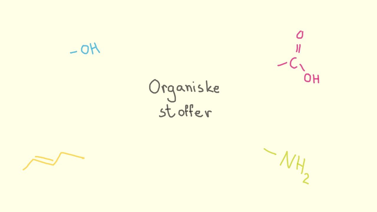 Funktionelle grupper | Biotech Academy - YouTube