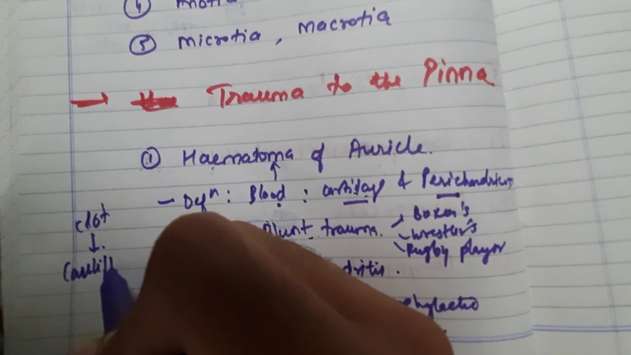 Diseases of pinna....Diseases of External ear....ENT - YouTube