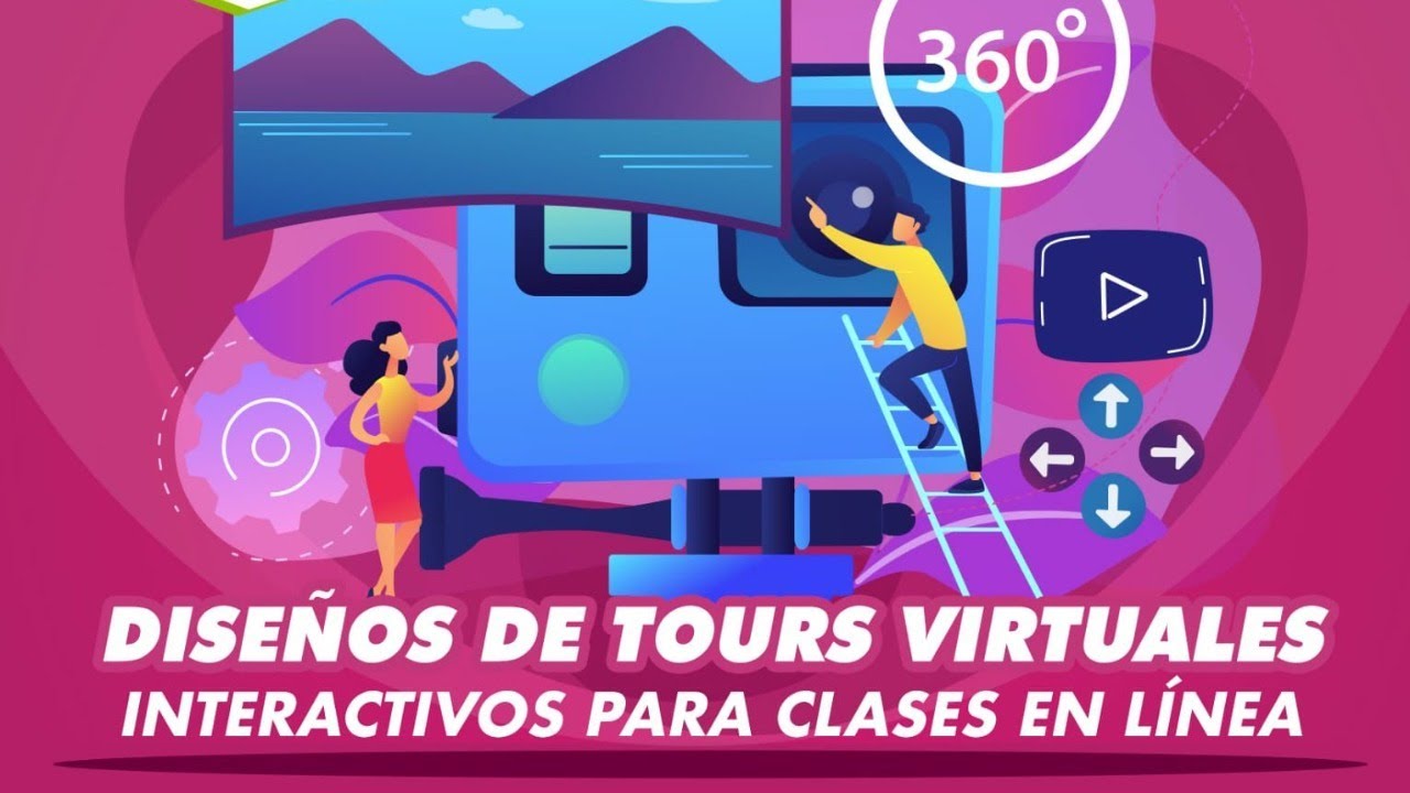 Diseño de Tour Virtuales Interactivos para Clases en Línea - YouTube
