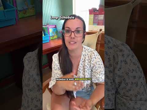 Homeschool Schedule Options 101 Loop Schedule: Most subject done daily, on a “loop” - meaning you