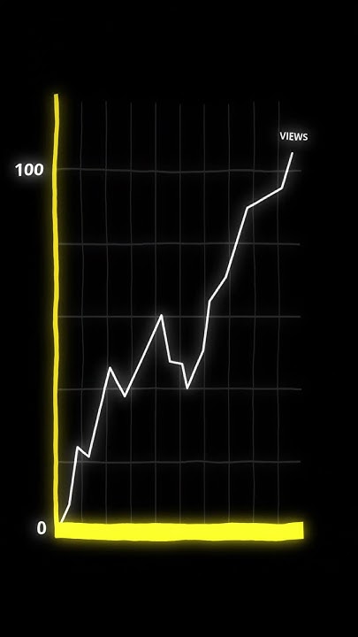 How to Animate GRAPHS Like VOX | Davinci Resolve - YouTube