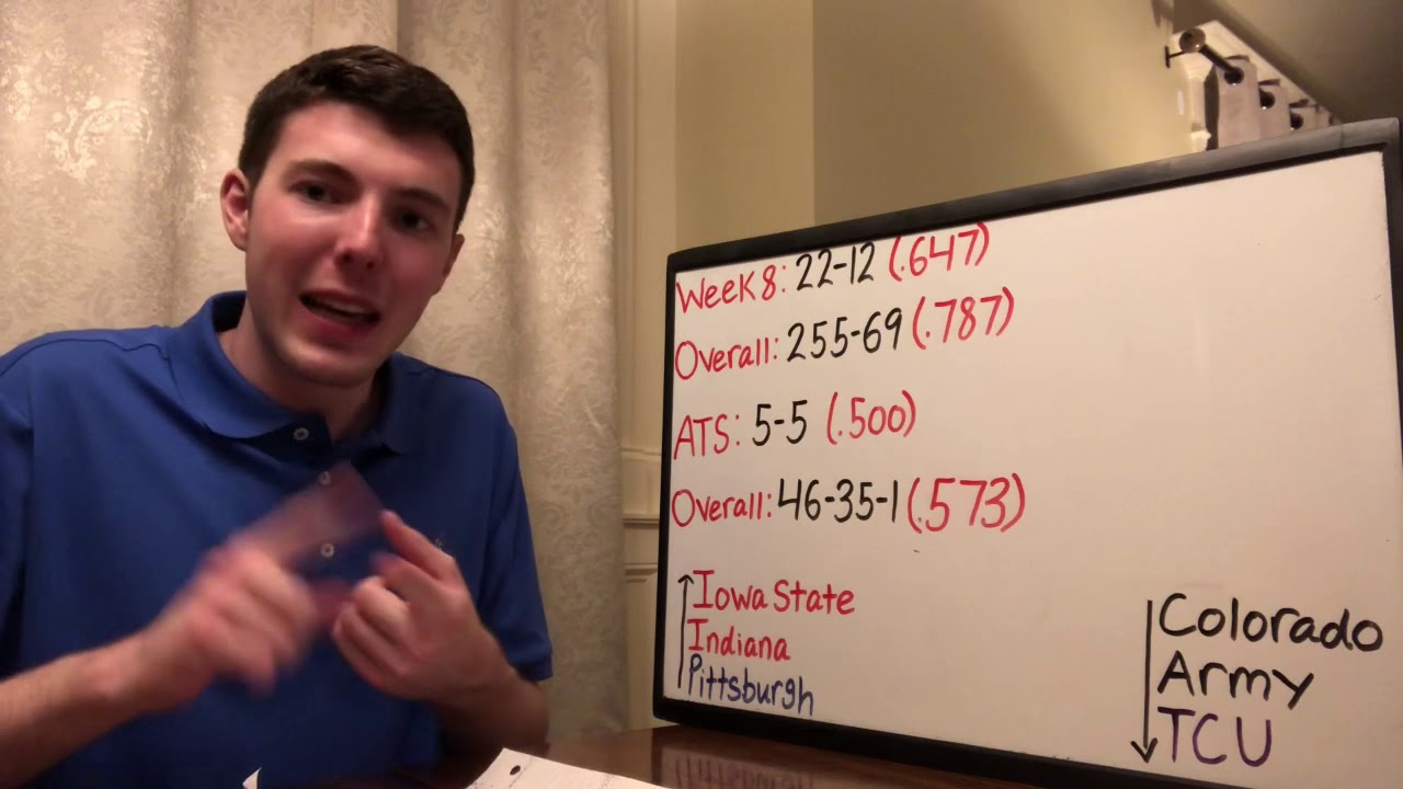 2019 Week 8 College Football Recap - YouTube