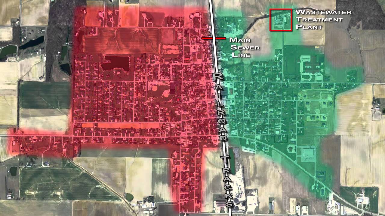 The Importance of Infrastructure Master Planning - YouTube