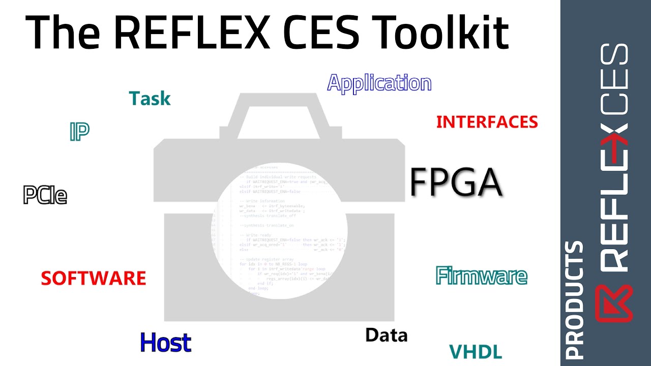 Introduction to the REFLEX CES Toolkit - YouTube