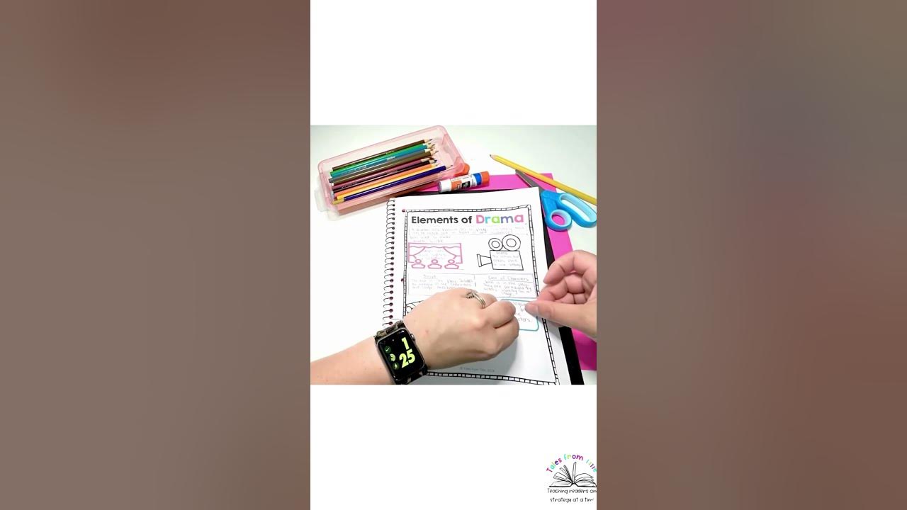 Elements of Prose Interactive Notebook Pages - YouTube