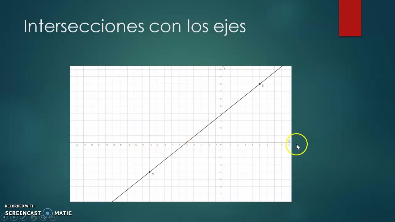 la línea recta y sus elementos - YouTube