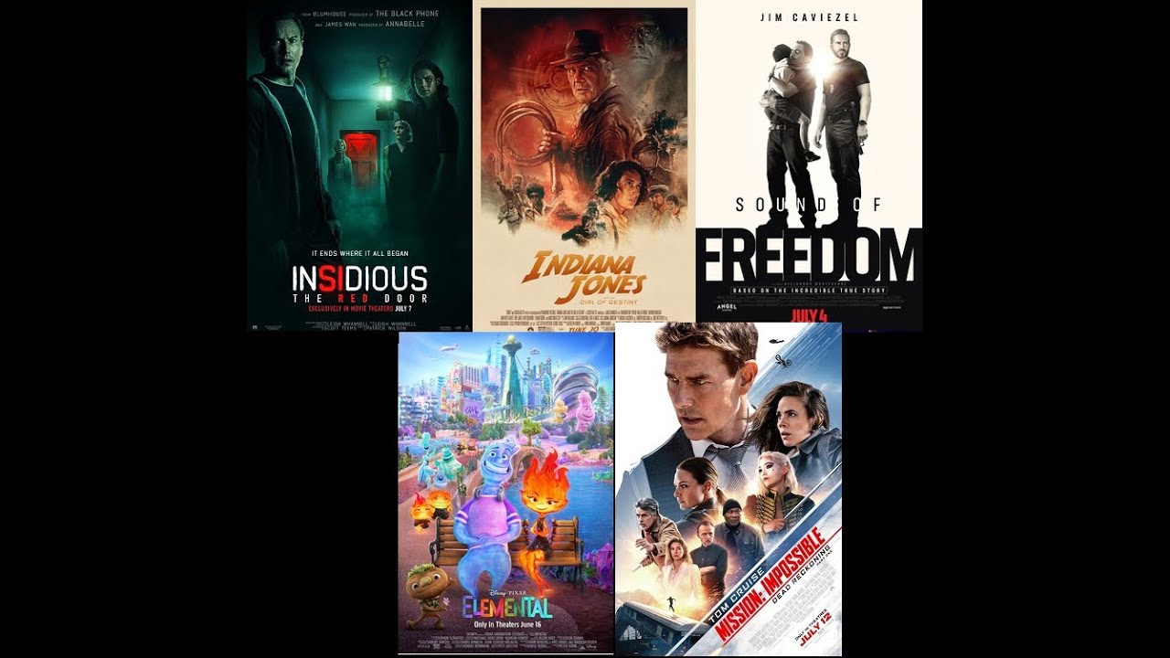 The Reviewing Network Live Looks At The July 14 - 16 Weekend Box Office ...