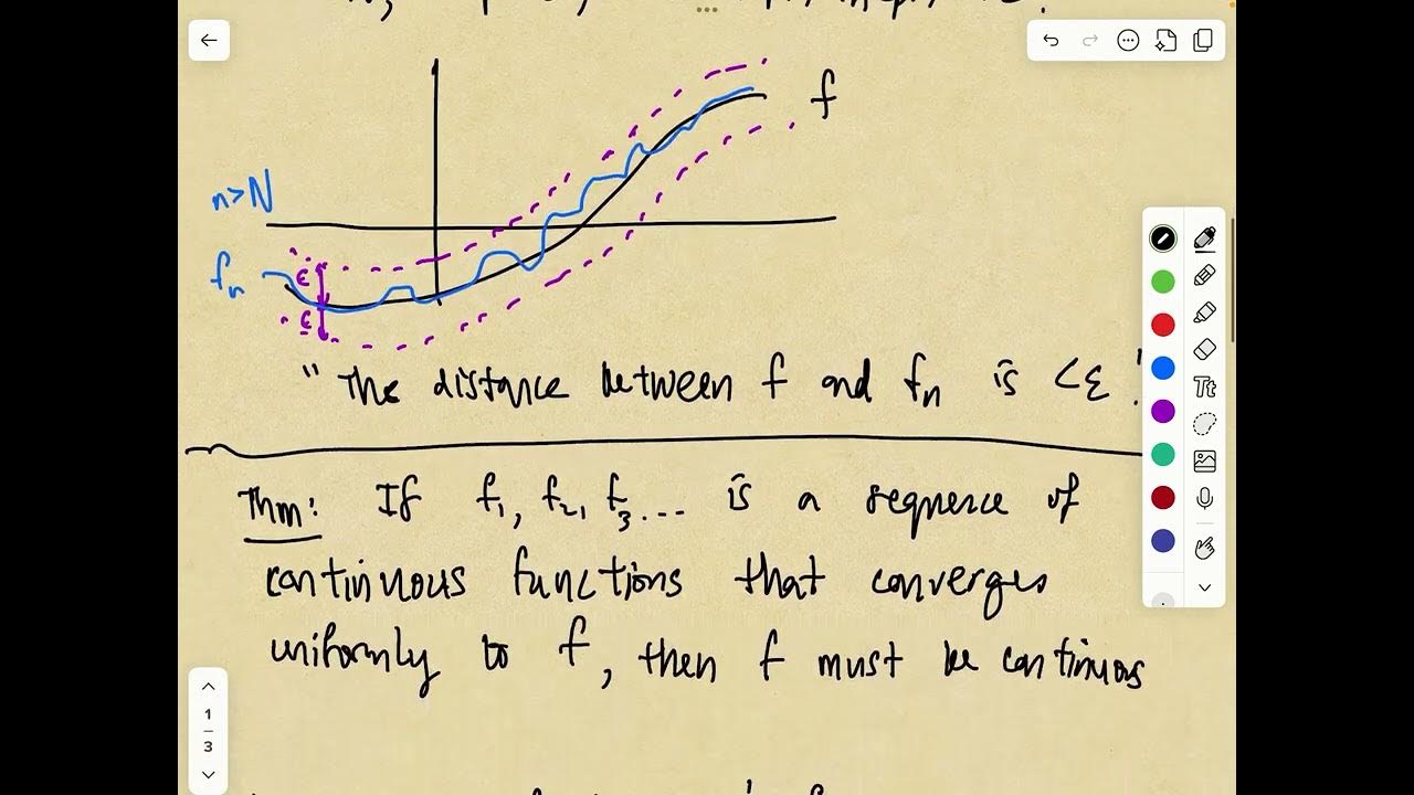 Uniform Convergence and Continuity - YouTube