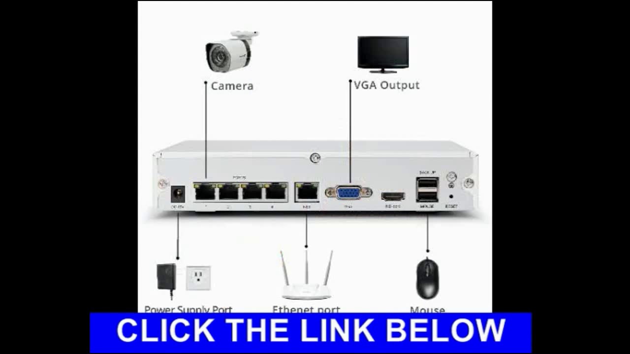 Zmodo 8CH NVR 4 720p Home Security - YouTube