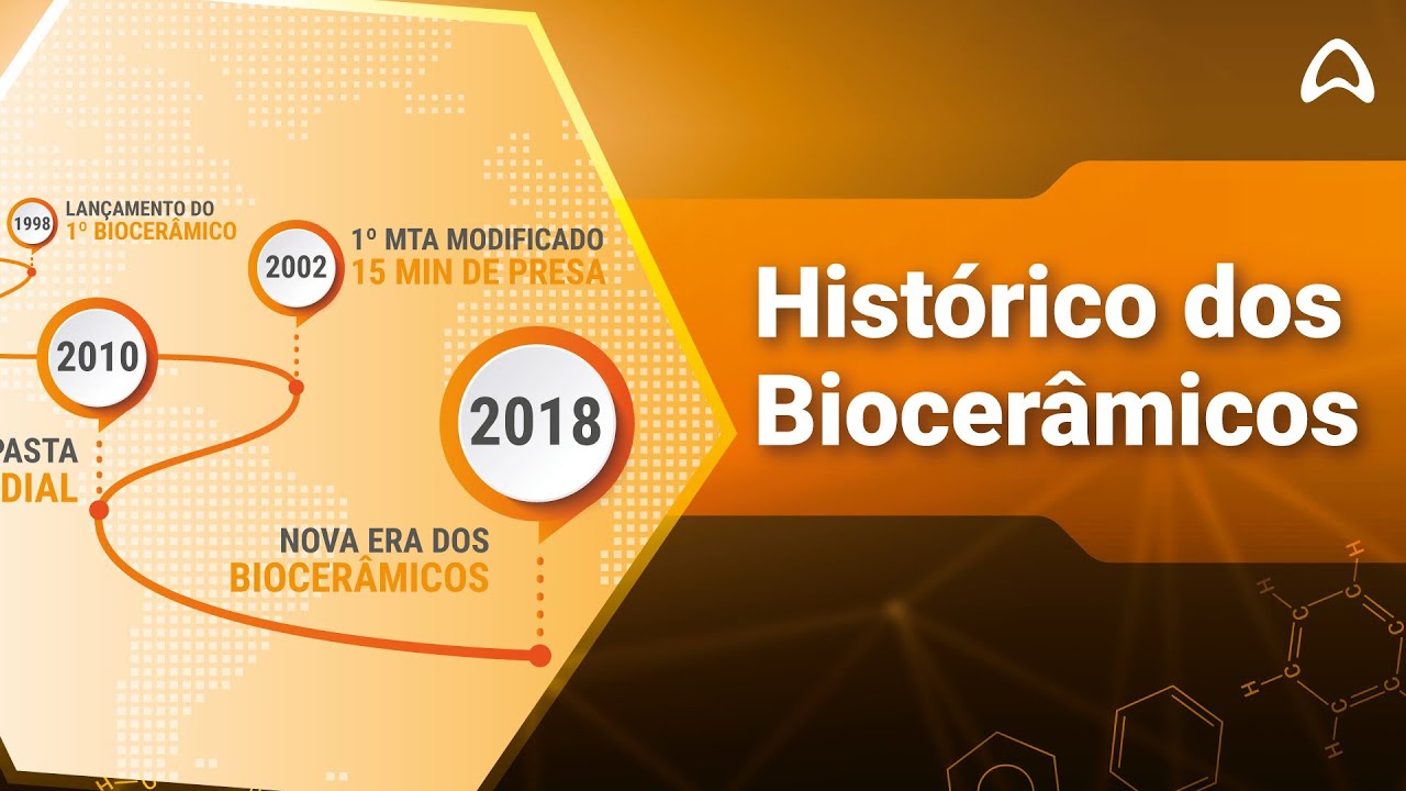 Biocerâmicos na Odontologia - YouTube