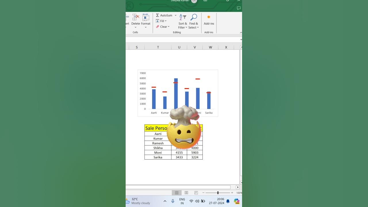 Chart Exceltech Excelshortcuts Excelgyan Exceltips Exceltips