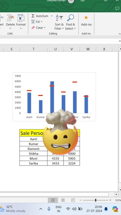Chart Exceltech Excelshortcuts Excelgyan Exceltips Exceltips Youtube