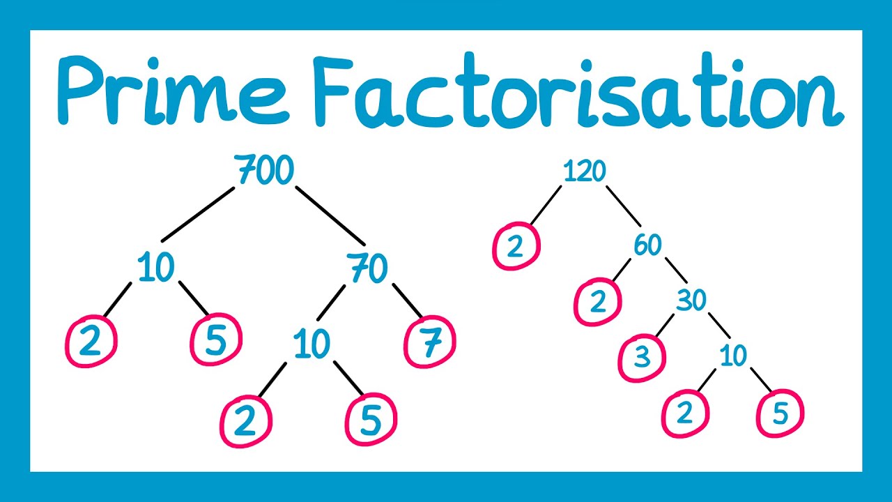 Prime Factorisation GCSE Maths YouTube