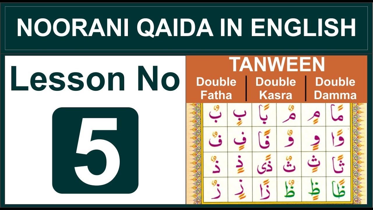 Tanween | Double Fatha - Double Kasra - Double Damma - Lesson No 5 ...