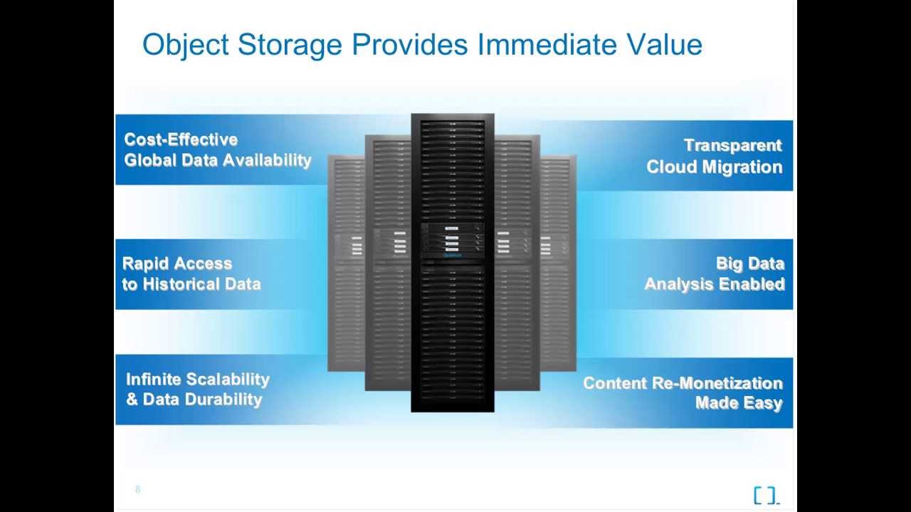 Coffee with Quantum Prospecting for Lattus M Uncovering Object Storage ...