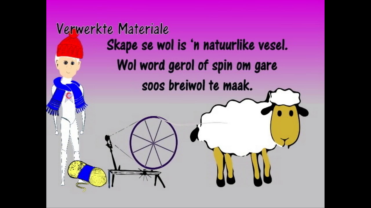 Soliede Materiale - YouTube