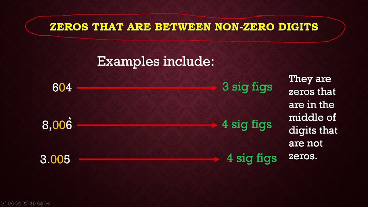 Sig Figs Part-1 : What counts as significant figures - YouTube