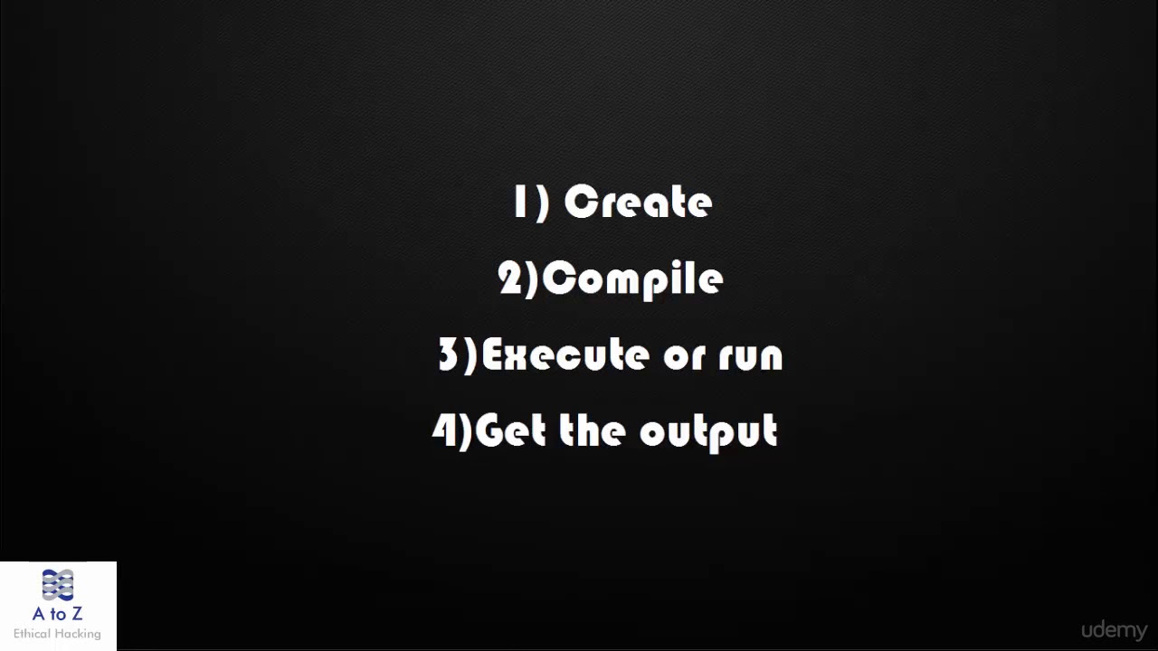 039 C Programming Youtube 2723