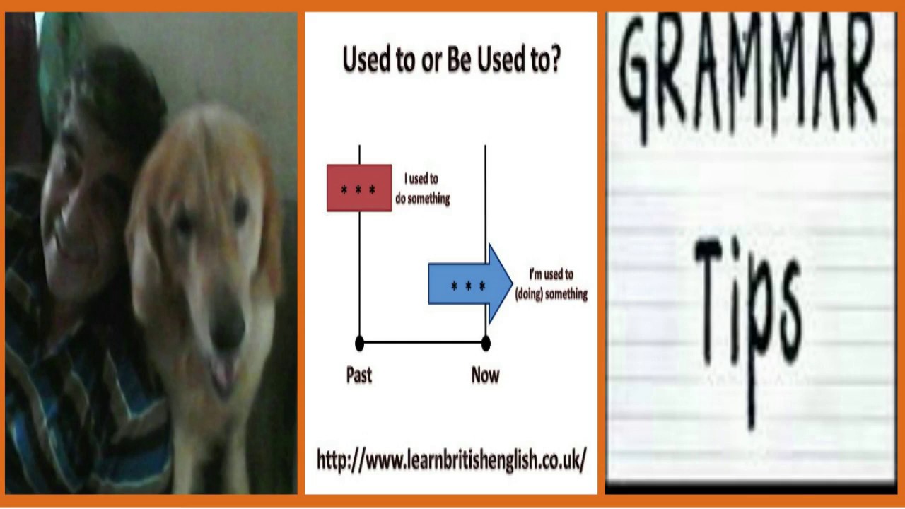 How to use the grammar Used to in English grammar? - YouTube
