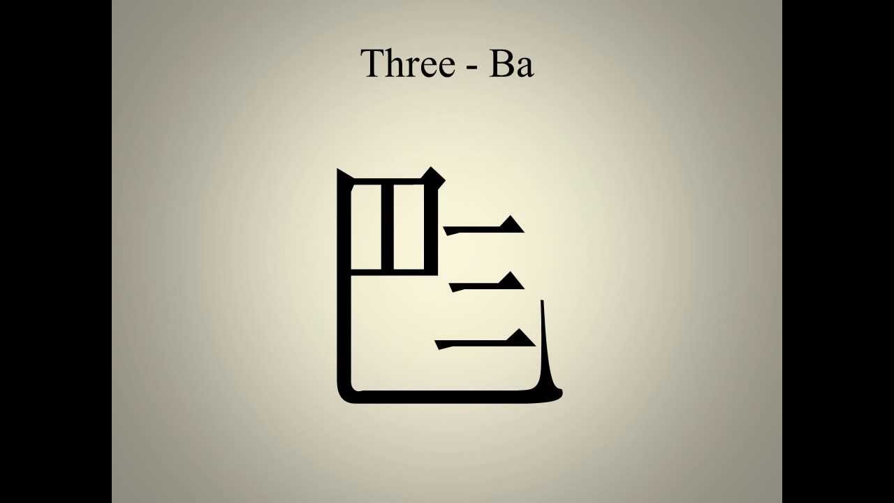 Learn Chu Nom - Học Chữ Nôm - Số - YouTube