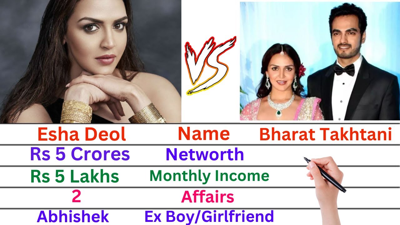 Comparison: Esha Deol Vs Bharat Takhtani | Networth, Affairs, Family ...