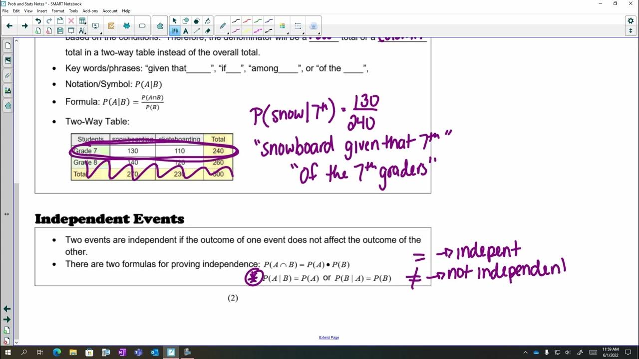 Probability & Statistics Regents Review Recap - YouTube