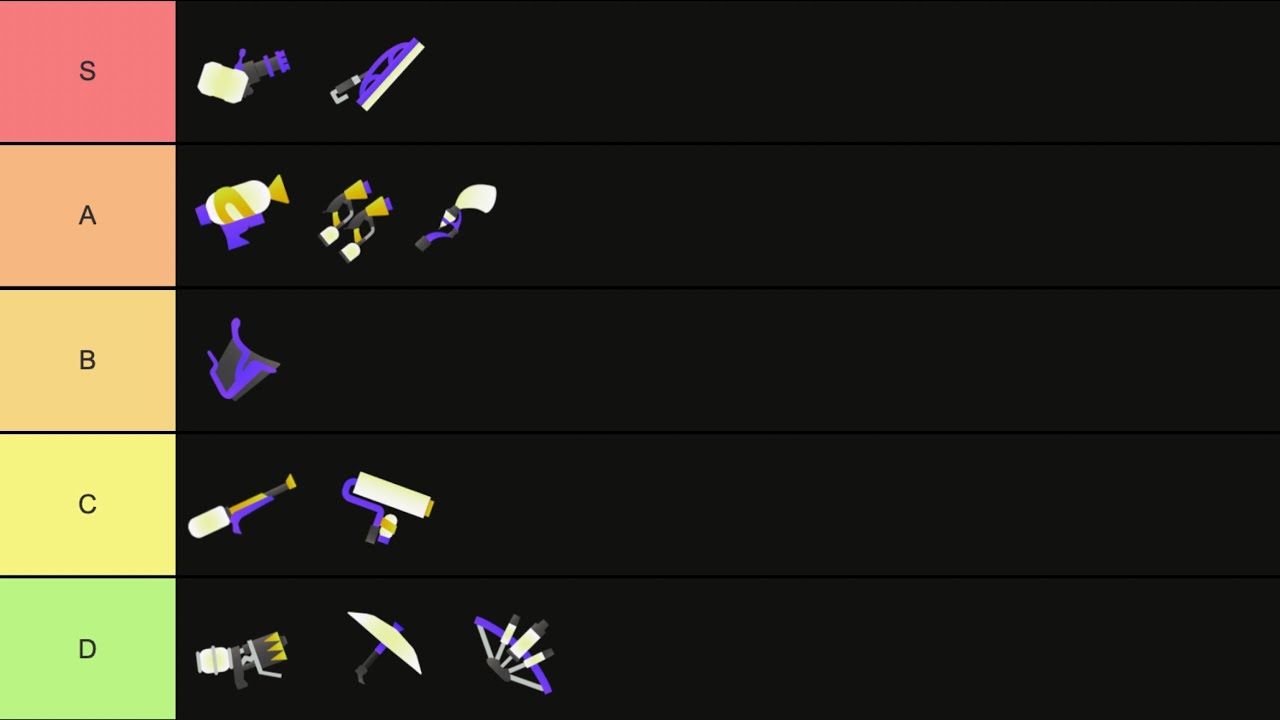 Ranking Every Splatoon Weapon Class - YouTube