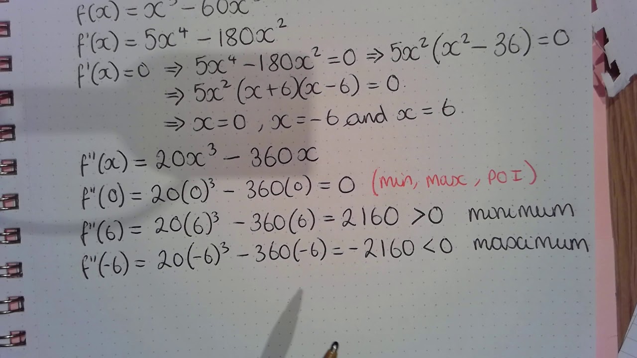 A Level - Example for determining the nature of stationary points - YouTube