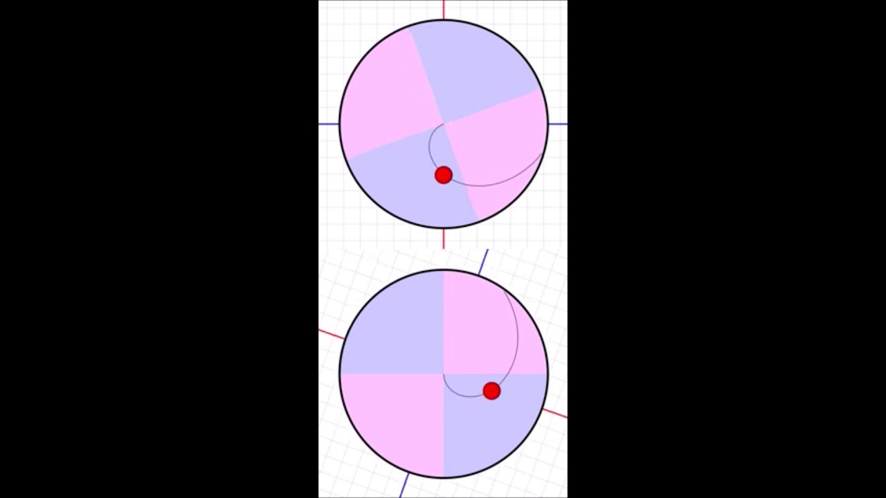 Coriolis force animation - YouTube