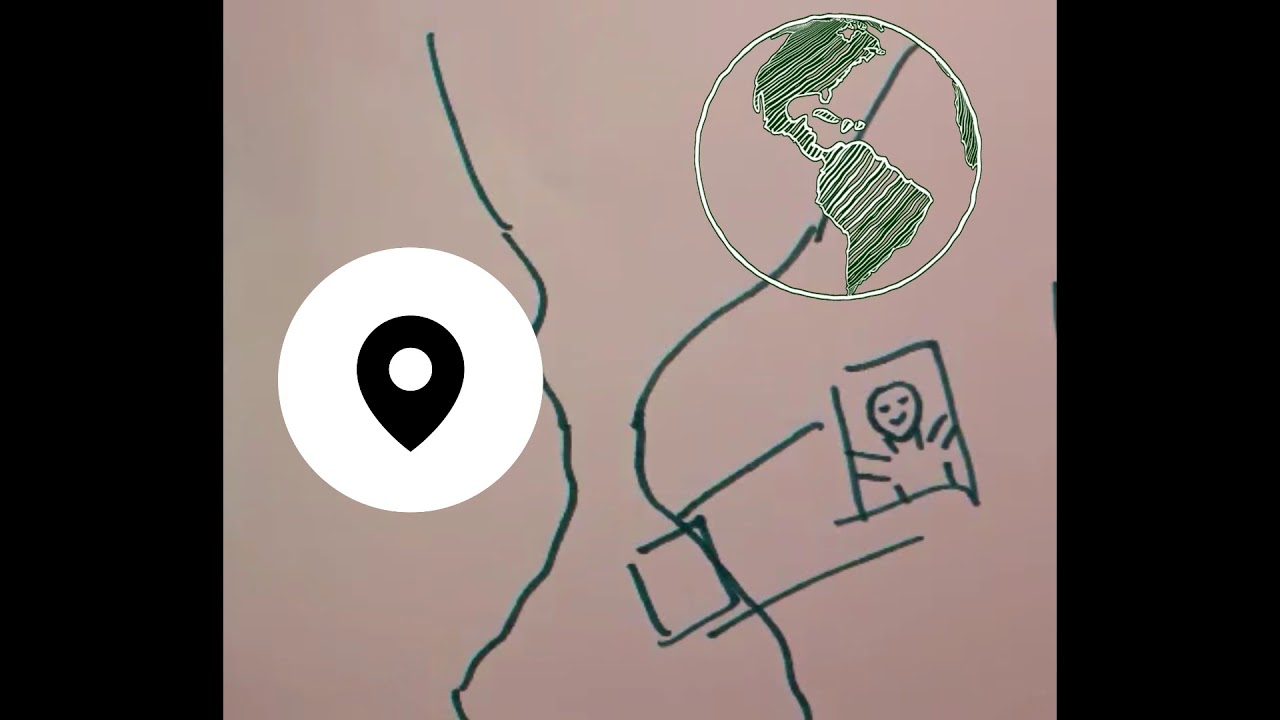 visual/spatial - YouTube