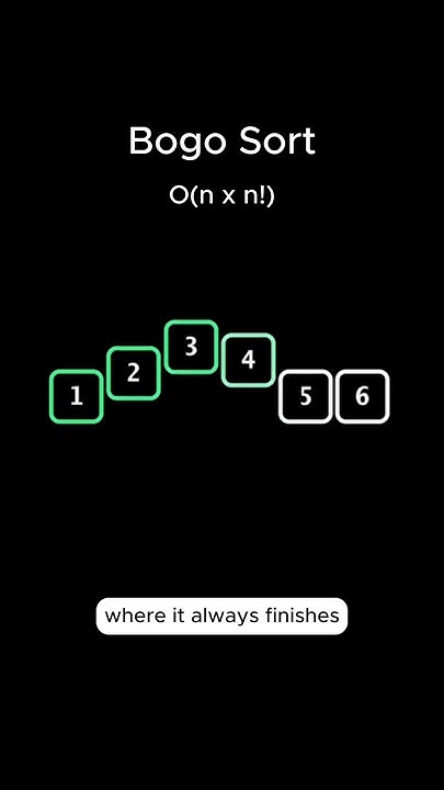 Bogo Sorting Algorithm in less than a minute #algorithm #shorts #viral - YouTube