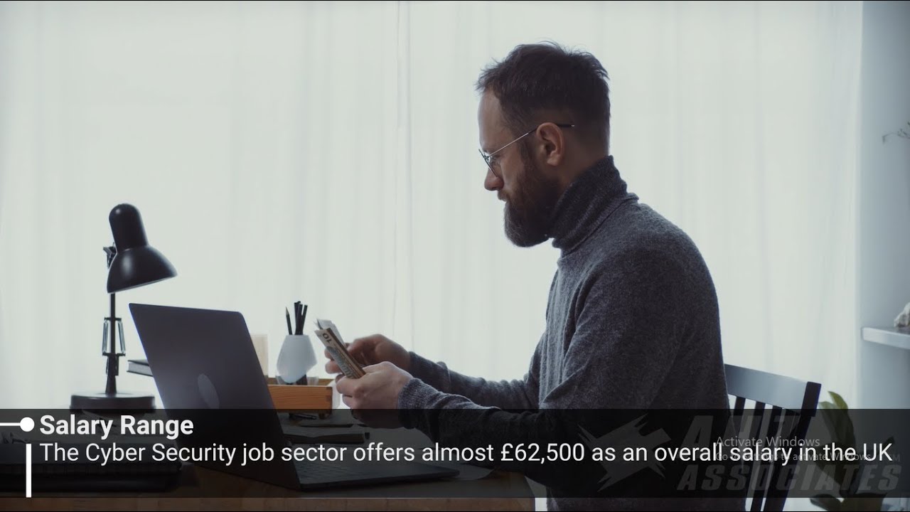Why Study Cyber Security in the UK | AHZ Associates - YouTube