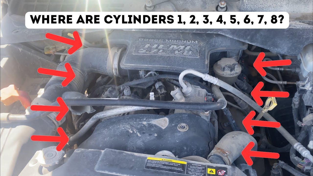Cylinder and Ignition Coils Layout Dodge Durango 5.7L 2004-2009 ...