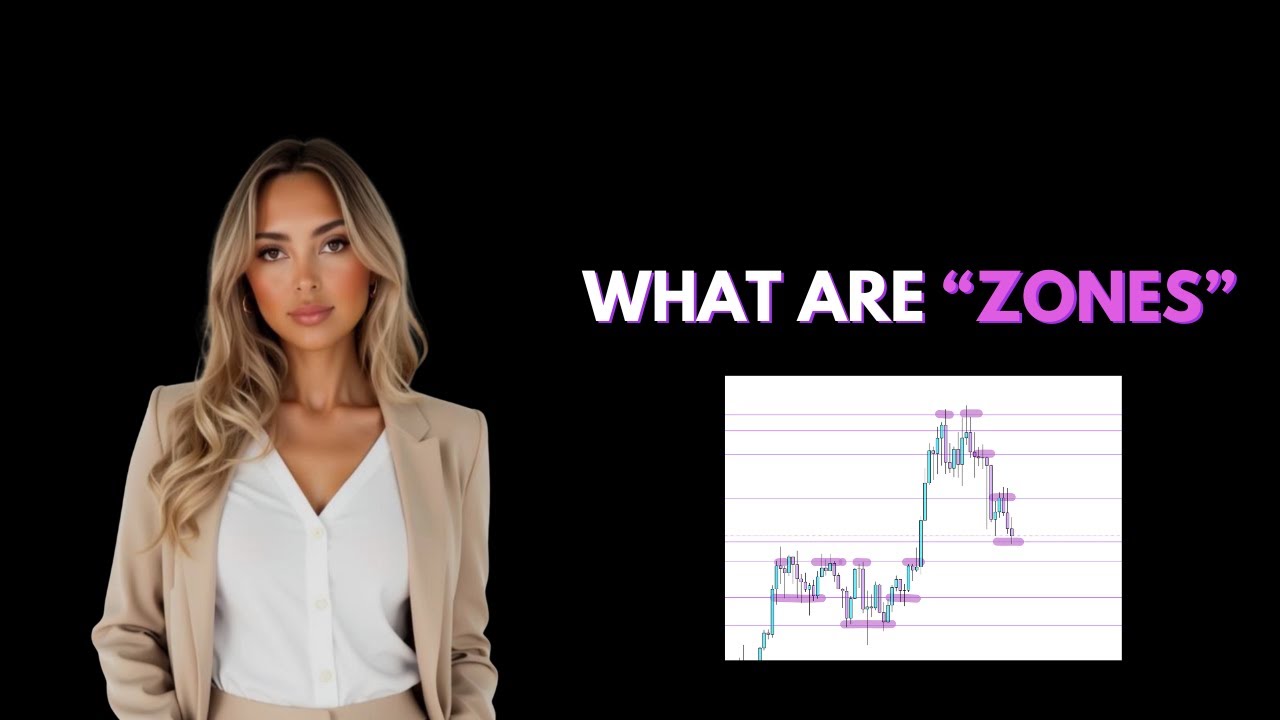 Drawing Zones Forex - YouTube