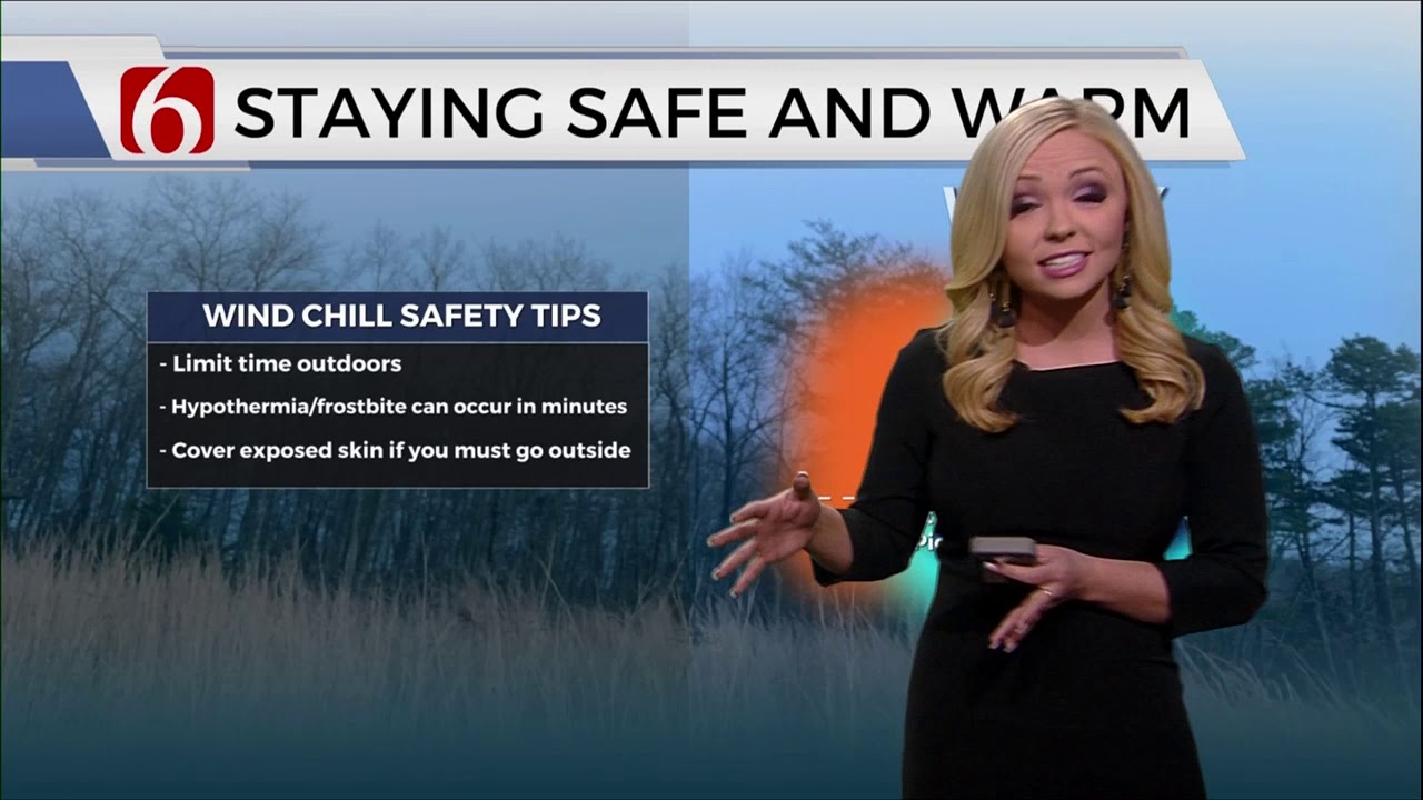 Meteorologist Kendall Smith Weather Forecast 11/29/20 - YouTube