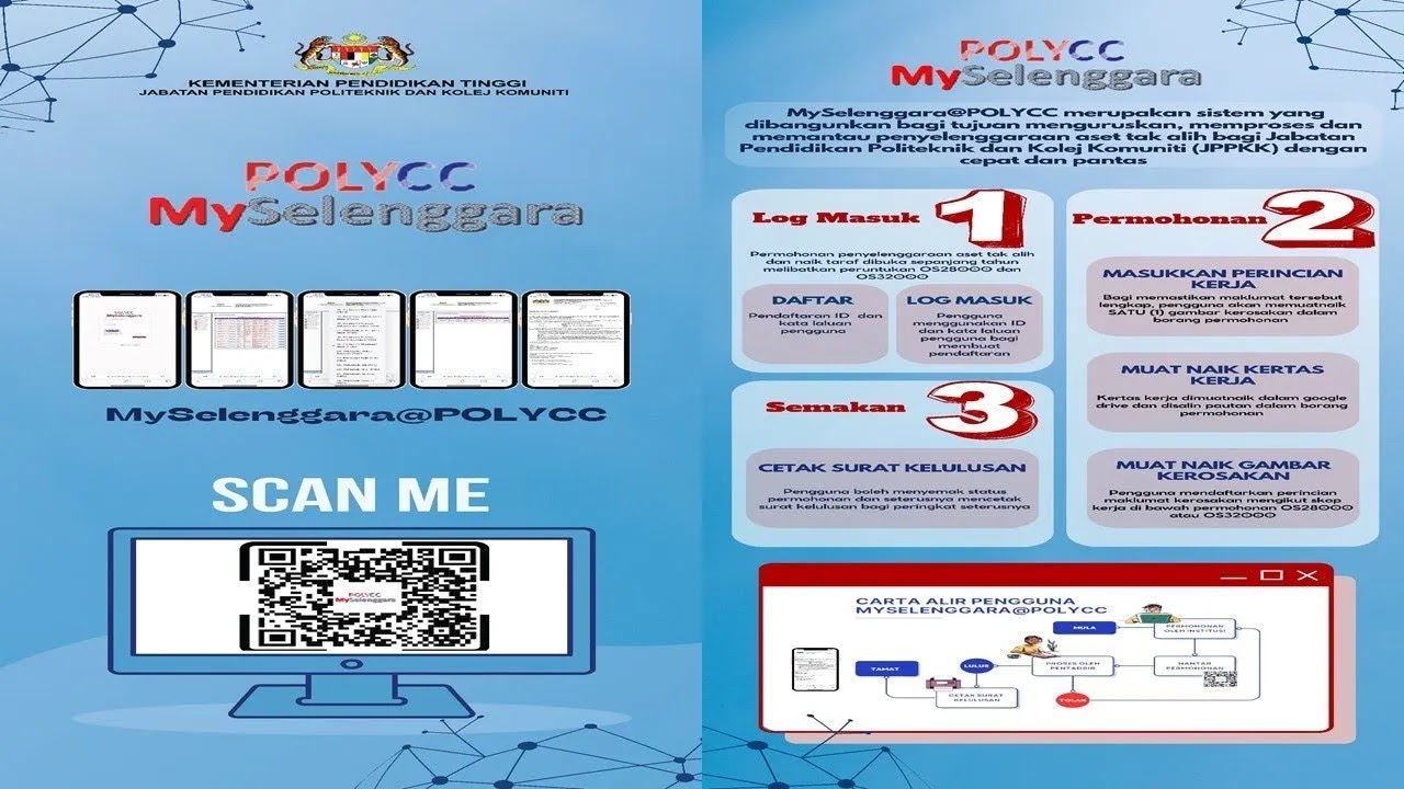 [NEW] Video Pengenalan Sistem MySelenggara@POLYCC - YouTube